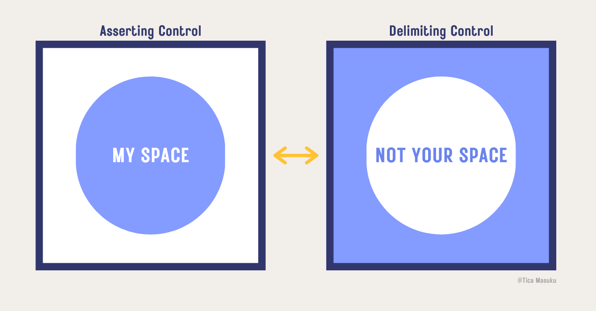 Territoriality in the Workplace - Tica Masuku, Human Geography